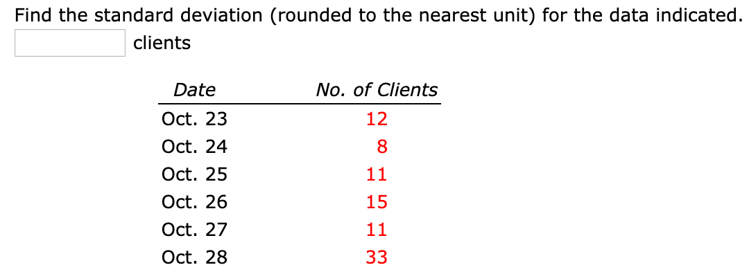 Solved Find the standard deviation (rounded to the nearest | Chegg.com