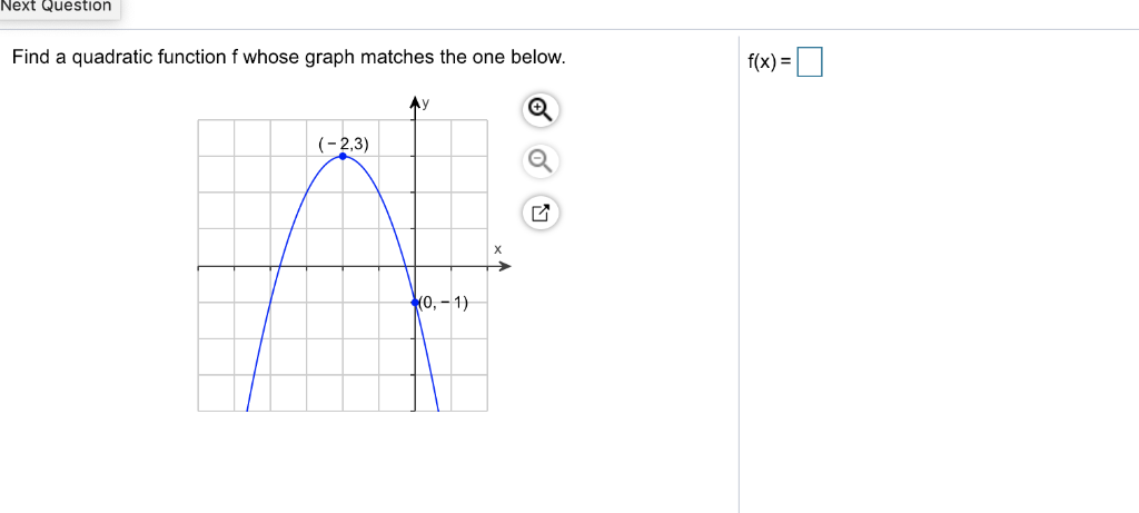 Solved Next Question Find a quadratic function f whose graph | Chegg.com