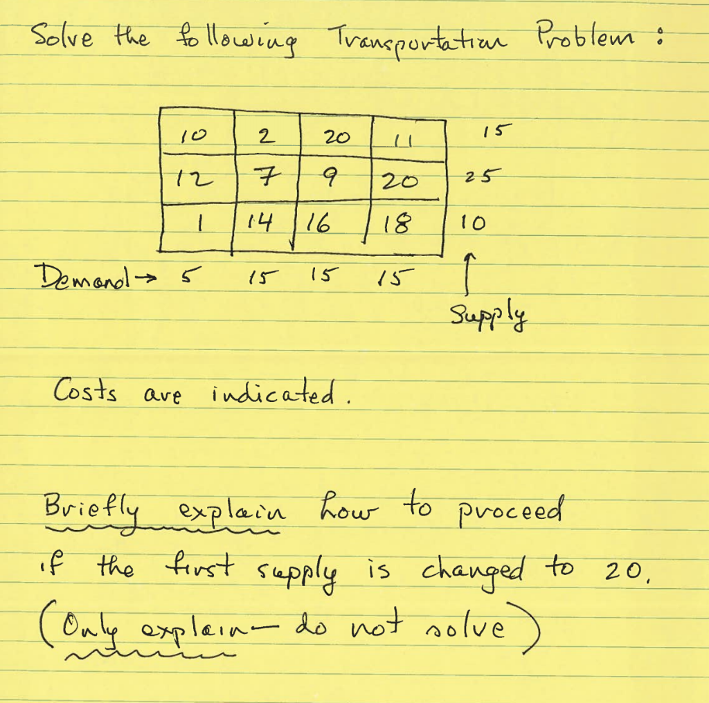 Solved This is Operations Research (Applications and | Chegg.com