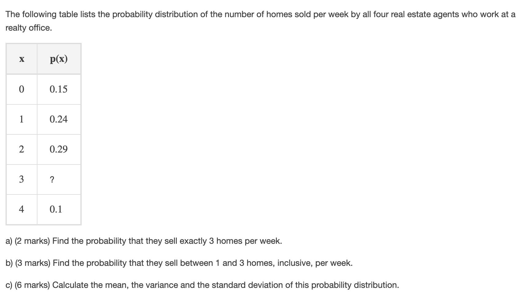 Solved The following table lists the probability | Chegg.com
