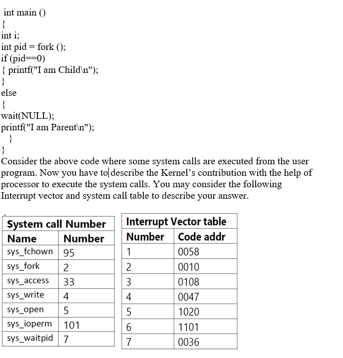 int main() { int i; int pid = fork (); if (pid=0) { | Chegg.com