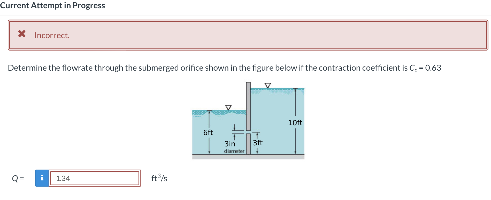Solved Current Attempt in Progress × Incorrect. Determine | Chegg.com