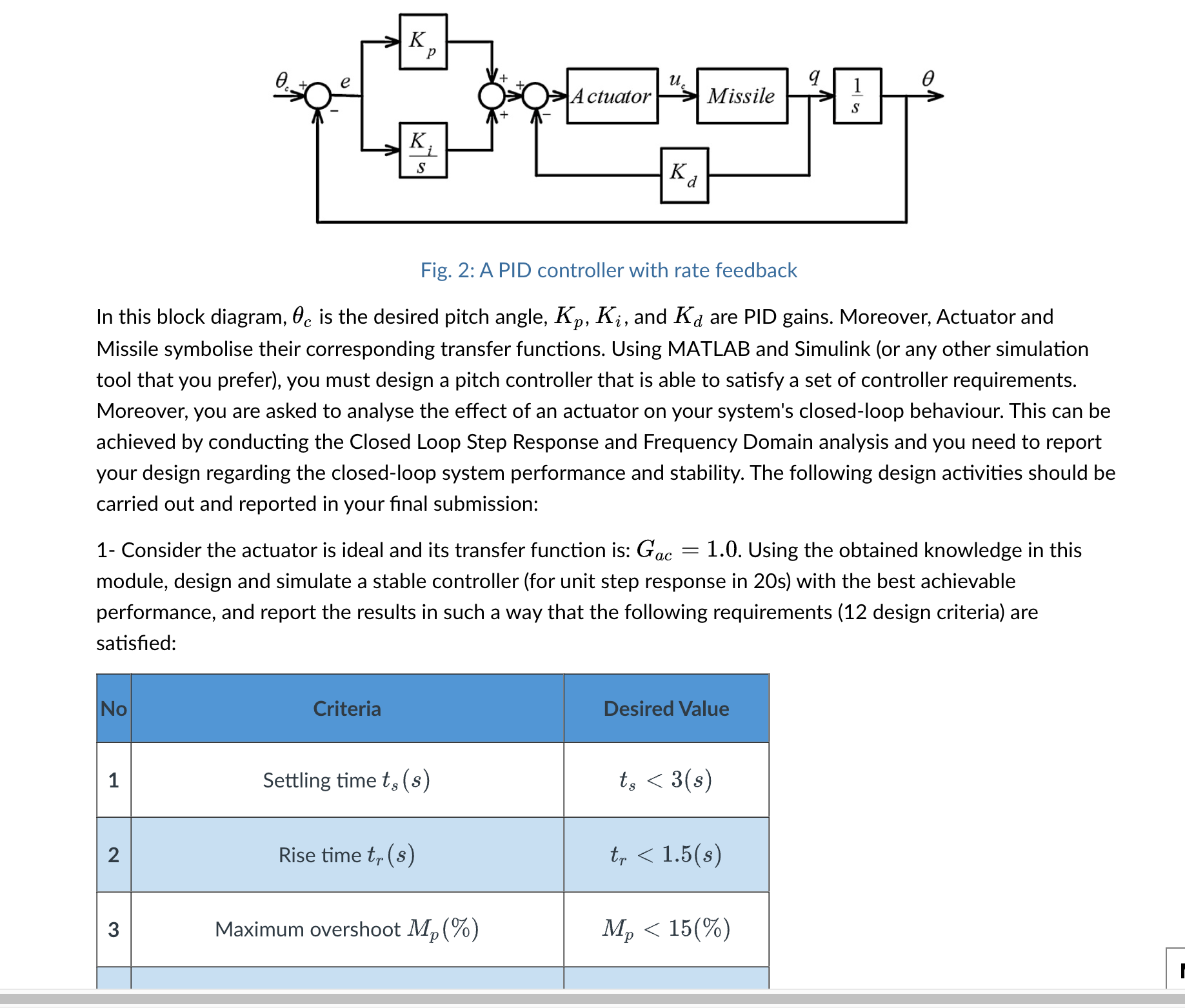Problem Statement: The pitch motion of the Vanguard | Chegg.com