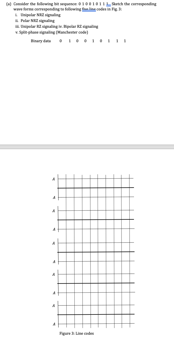 Solved (a) Consider the following bit sequence: 010 01011 L | Chegg.com