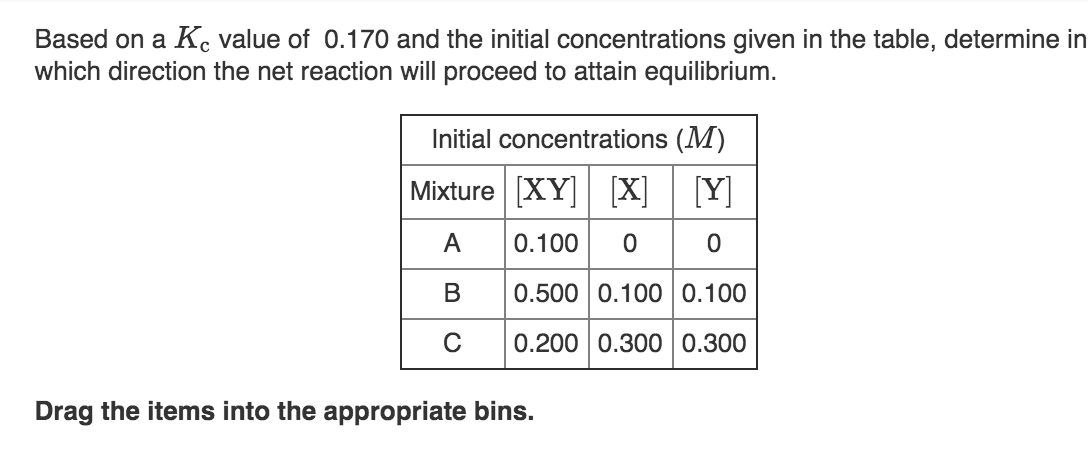 Solved Based on a Kc value of 0.170 and the initial | Chegg.com