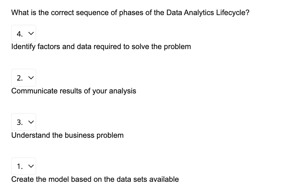 solved-what-is-the-correct-sequence-of-phases-of-the-data-chegg