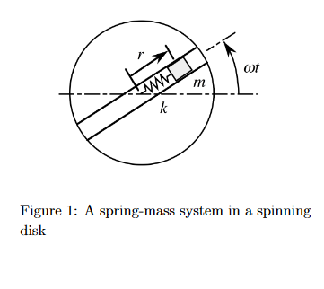 Solved 1. Consider a spring-mass system mounted on a | Chegg.com