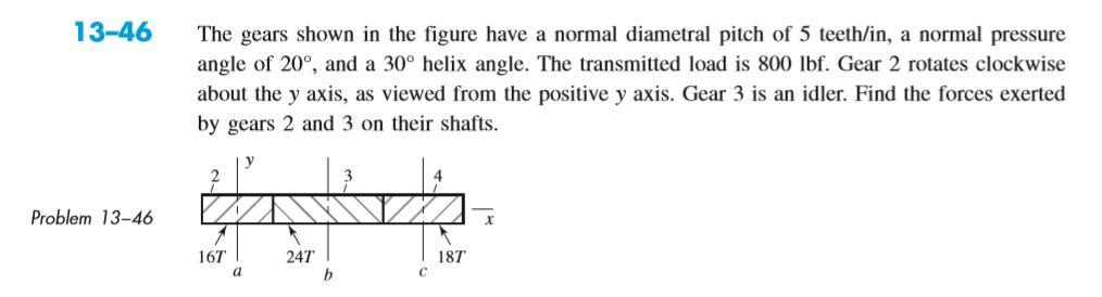 Solved 13-46 The gears shown in the figure have a normal | Chegg.com