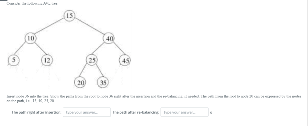 Solved Consider the following AVL tree: 15 10 40 12 45 20 35 | Chegg.com