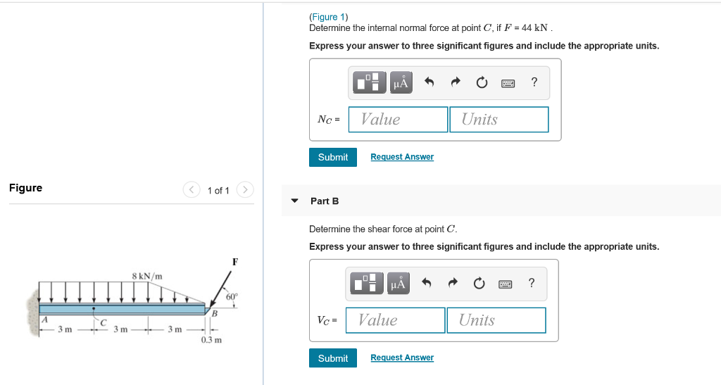 Solved Figure 1 Determine The Internal Normal Force At