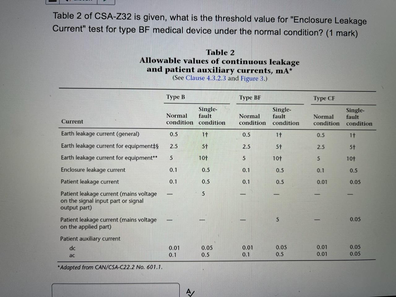 Table 2 of CSA-Z32 is given, what is the threshold | Chegg.com