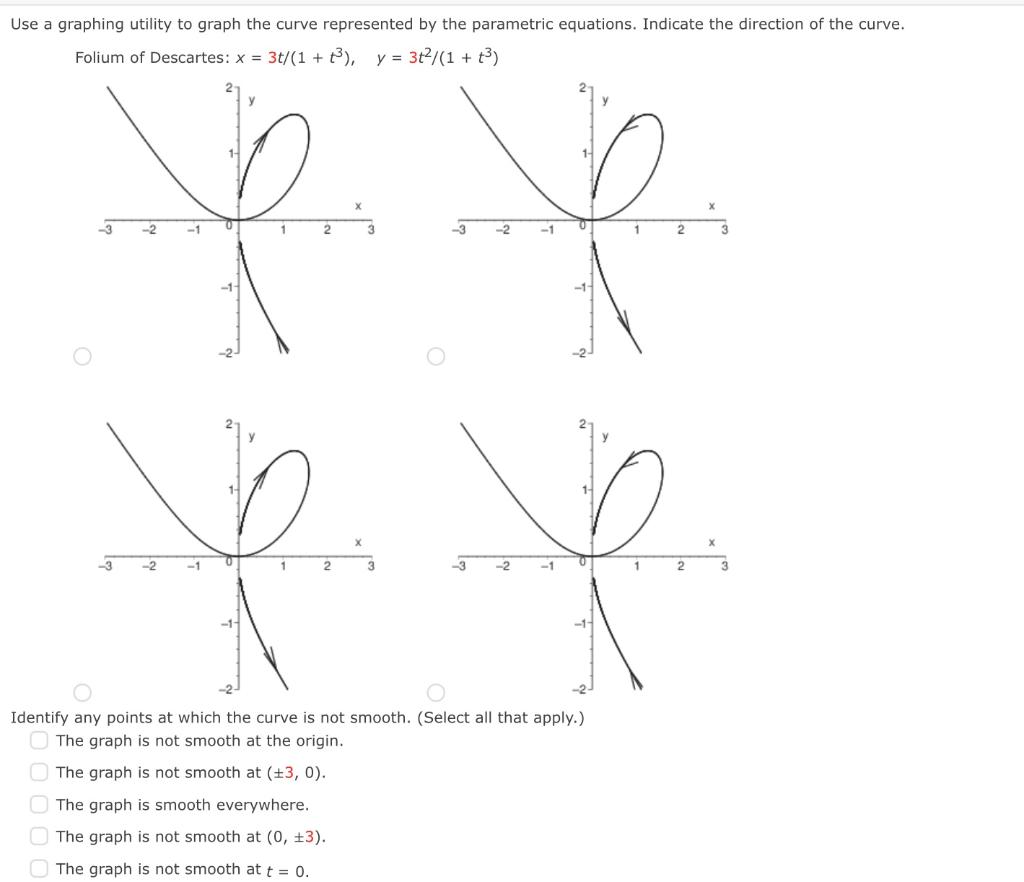 Solved Find the area of the surface generated by revolving | Chegg.com