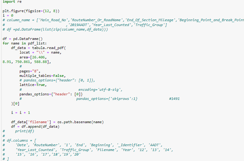 this is the problem when I take the table out of a | Chegg.com