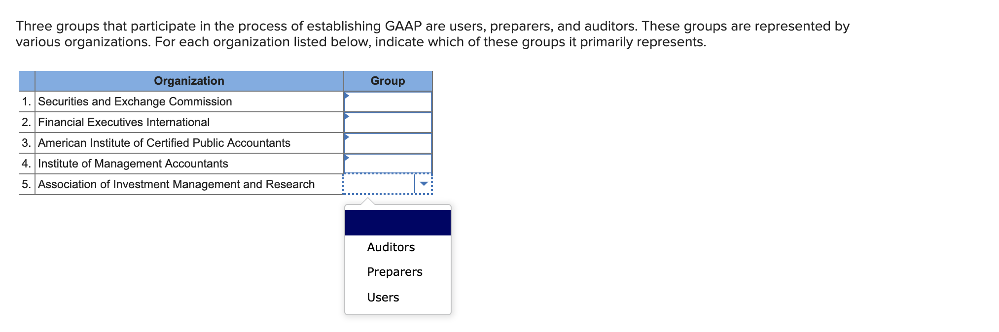 Solved Three groups that participate in the process of | Chegg.com