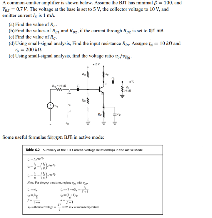 Solved A common-emitter amplifier is shown below. Assume the | Chegg.com