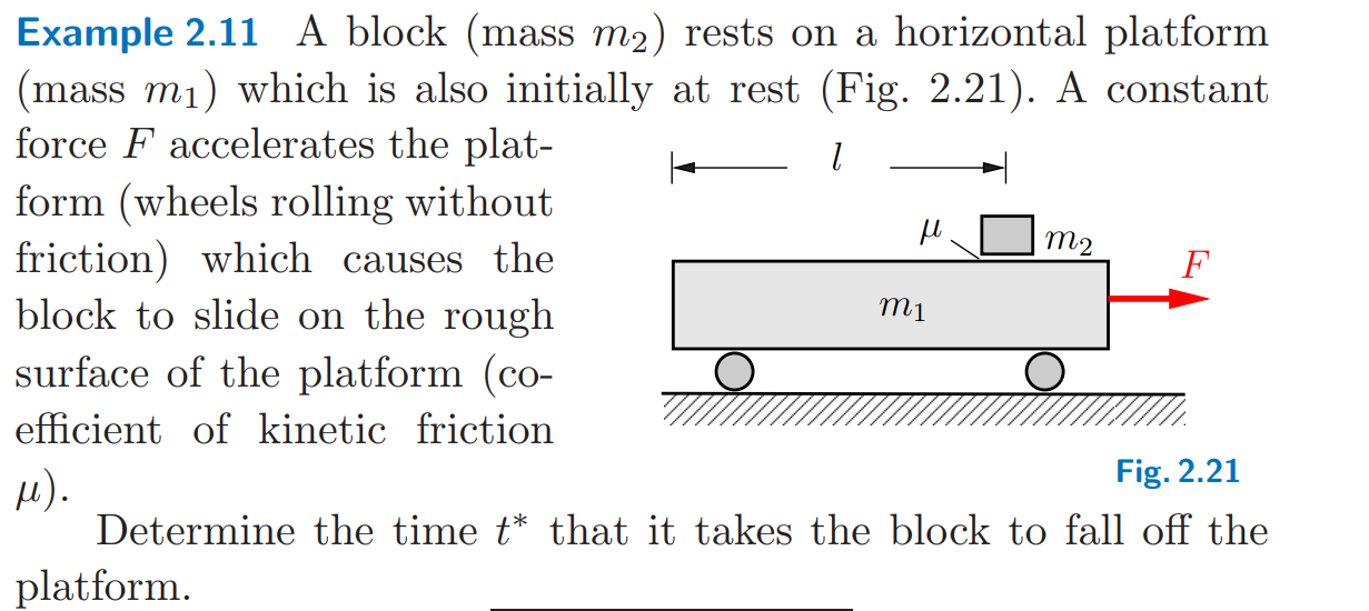 Solved Example 2.11 A block (mass m2 ) rests on a horizontal | Chegg.com