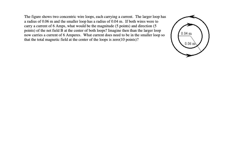 Solved The figure shows two concentric wire loops, each | Chegg.com