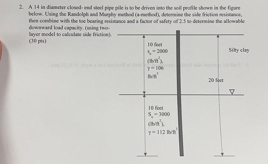 Solved 2. A 14 in diameter closed- end steel pipe pile is to | Chegg.com