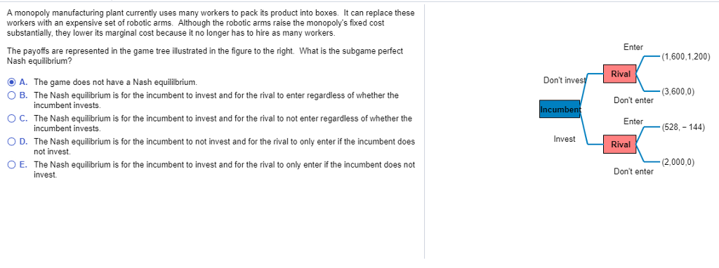 Solved A monopoly manufacturing plant currently uses many | Chegg.com