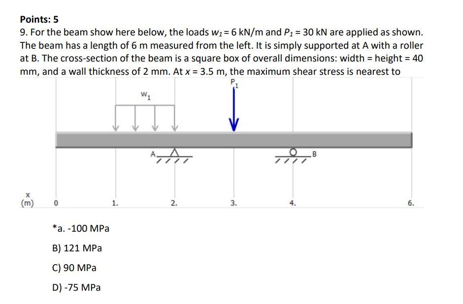 Solved Points: 5 9. For the beam show here below, the loads | Chegg.com