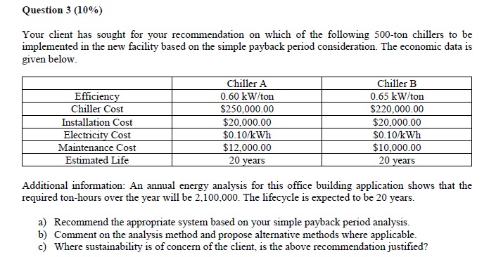 Solved Your client has sought for your recommendation on | Chegg.com