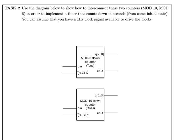 Solved TASK 2 Use the diagram below to show how to | Chegg.com