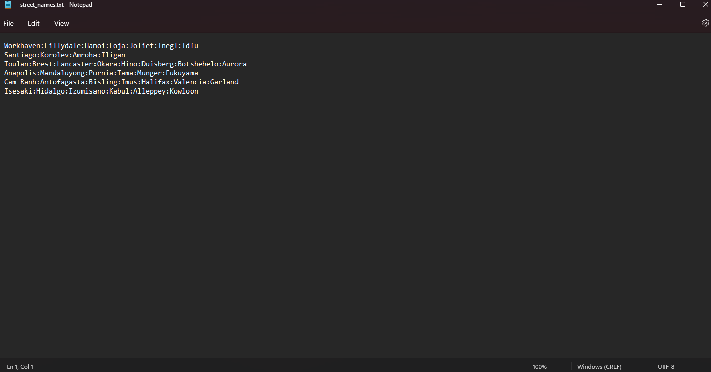 Solved Open these files up in a text editor (not Windows | Chegg.com