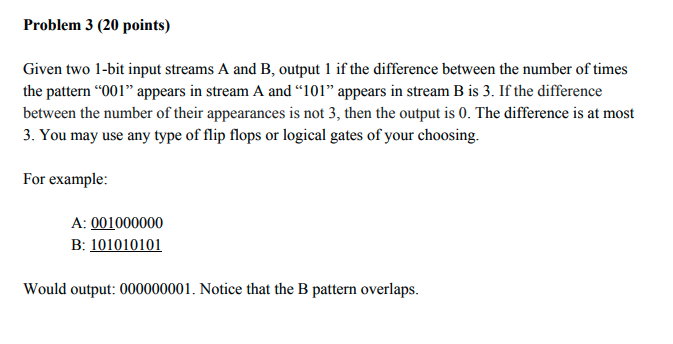 Solved Given Two 1 Bit Input Streams A And B Output 1 If 1535