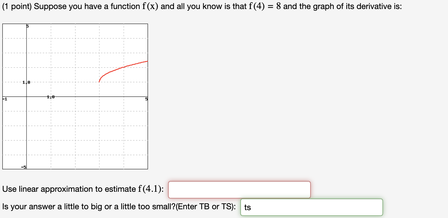 Solved (1 point) Suppose you have a function f(x) and all | Chegg.com