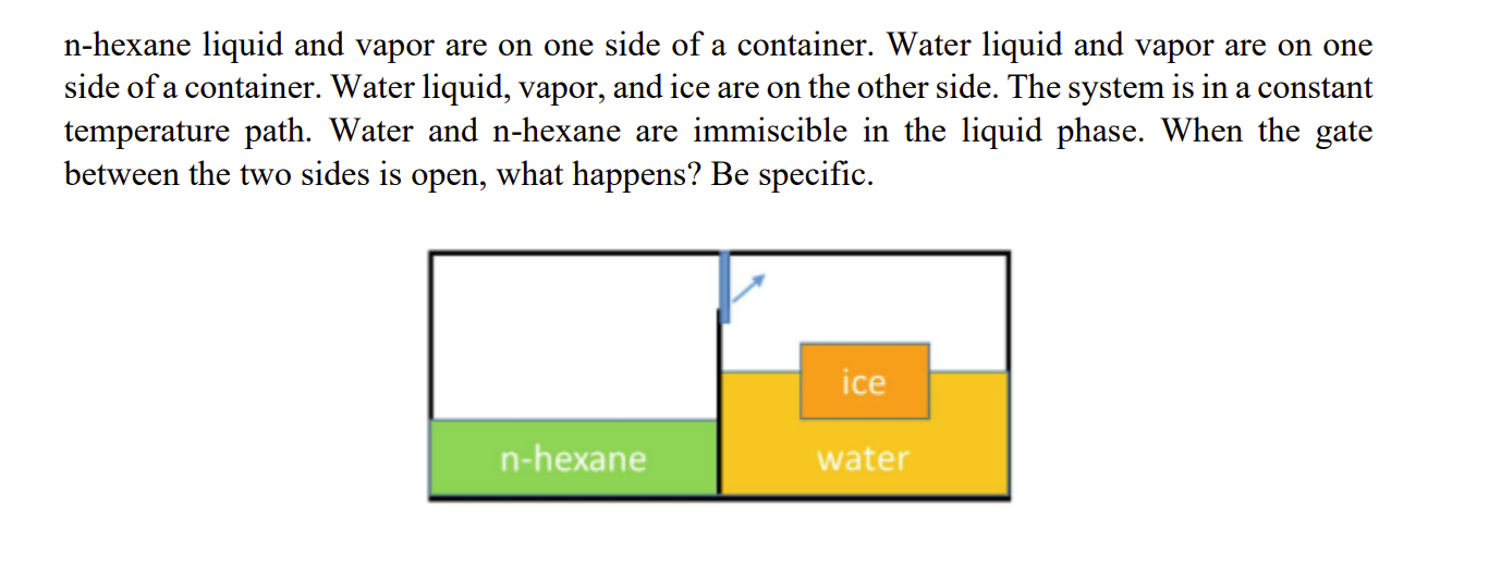 Solved n-hexane liquid and vapor are on one side of a | Chegg.com