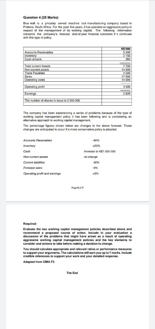 Question 4 (25 Marks) Blue wall is a privately owned | Chegg.com