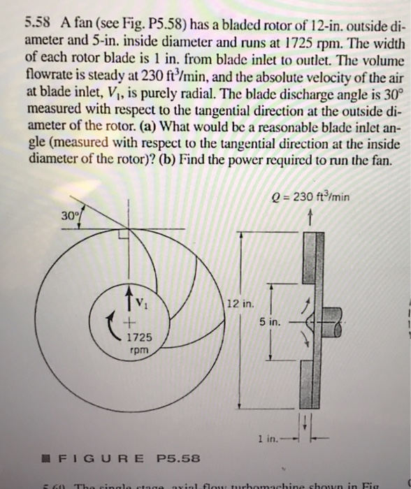 Solved 5.58 A fan (see Fig. P5.58) has a bladed rotor of | Chegg.com