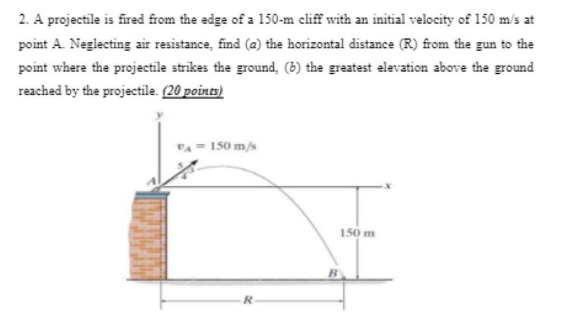 Solved 2 A Projectile Is Fired From The Edge Of A 150 M