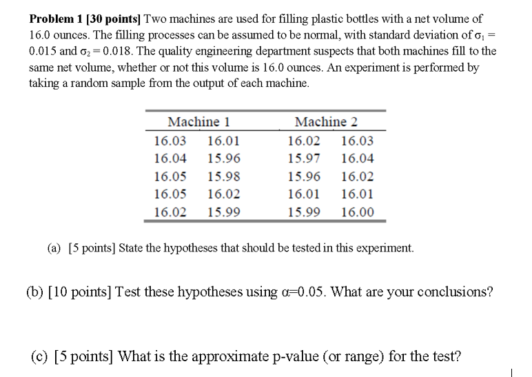 Solved ANYONE SUBMITTING MANUAL ANSWER WILL BE REPORTED TO | Chegg.com