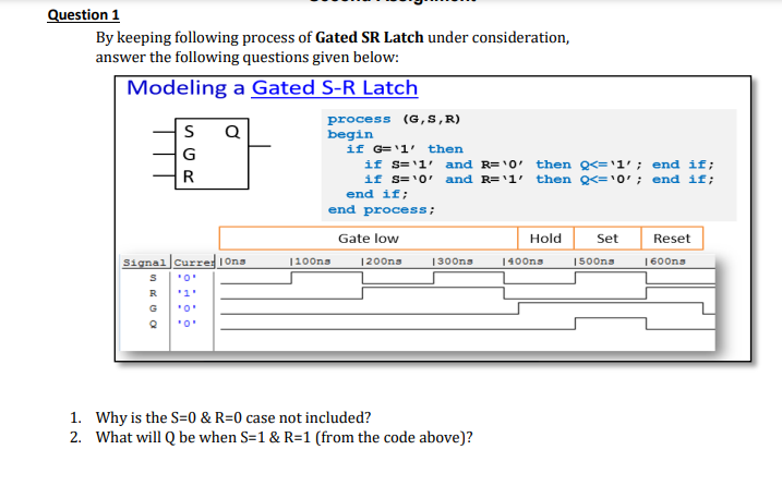 Solved By keeping following process of Gated SR Latch under | Chegg.com