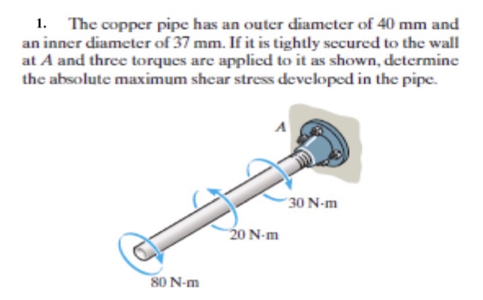 Solved The copper pipe has an outer diameter of 40 mm and an | Chegg.com