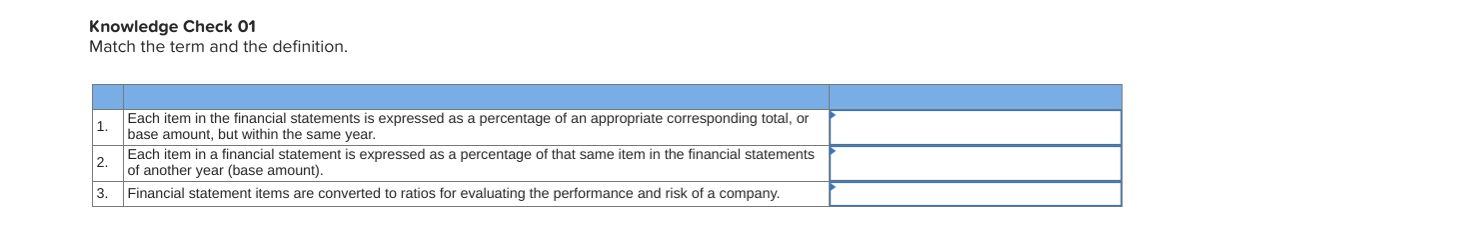 Solved Knowledge Check 01 Match the term and the definition. | Chegg.com