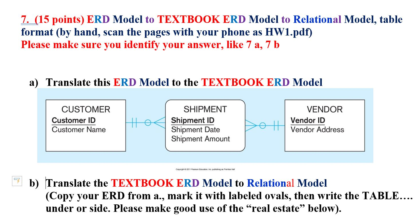 Solved 7. (15 points) ERD Model to TEXTBOOK ERD Model to | Chegg.com