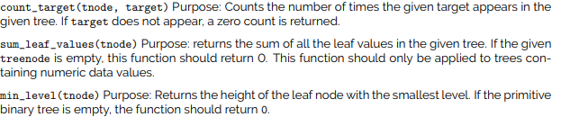 Solved count_target(tnode, target) Purpose: Counts the | Chegg.com