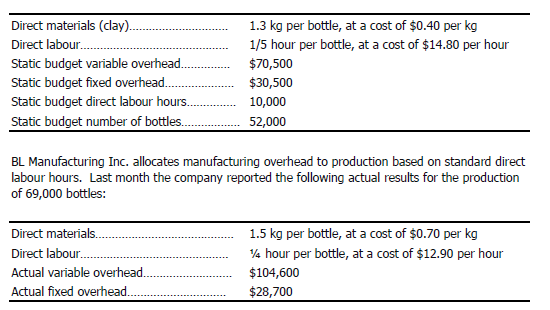 Solved 12. Calculate the total manufacturing overhead | Chegg.com