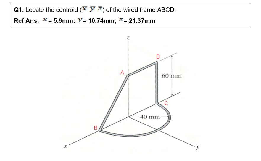 Solved Q1. Locate the centroid (* y Z) of the wired frame | Chegg.com