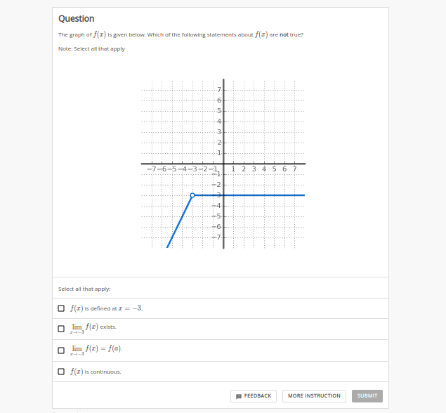 Solved The graph of f(x) is given below. Which of the | Chegg.com