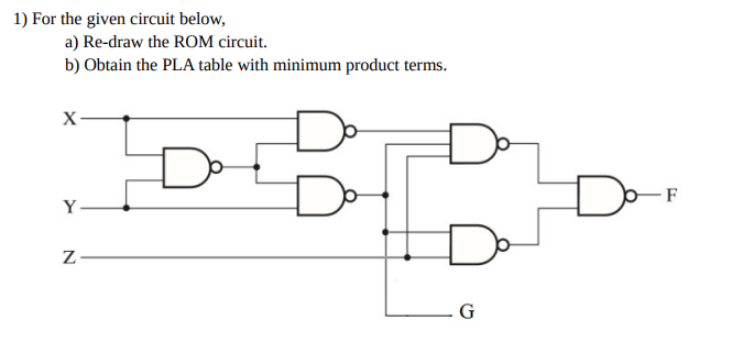 Solved For the given circuit below, a) Re-draw the ROM | Chegg.com