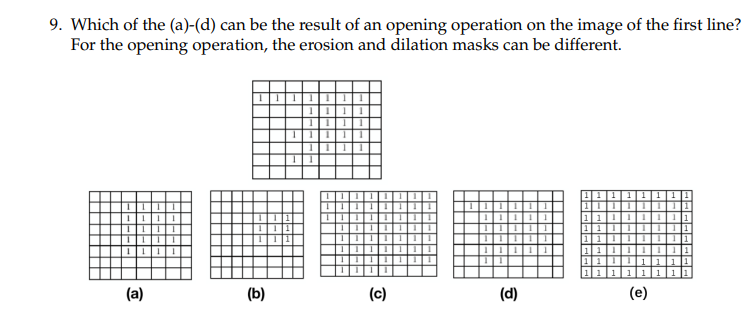 Which of the (a)-(d) can be the result of an opening | Chegg.com