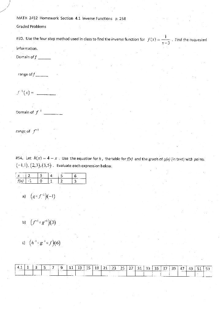 Solved MATH 2412 Homework Section 4.1 Inverse Functions | Chegg.com