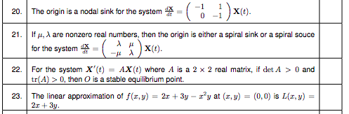 Solved 20. The origin is a nodal sink for the system # = ( 6 | Chegg.com