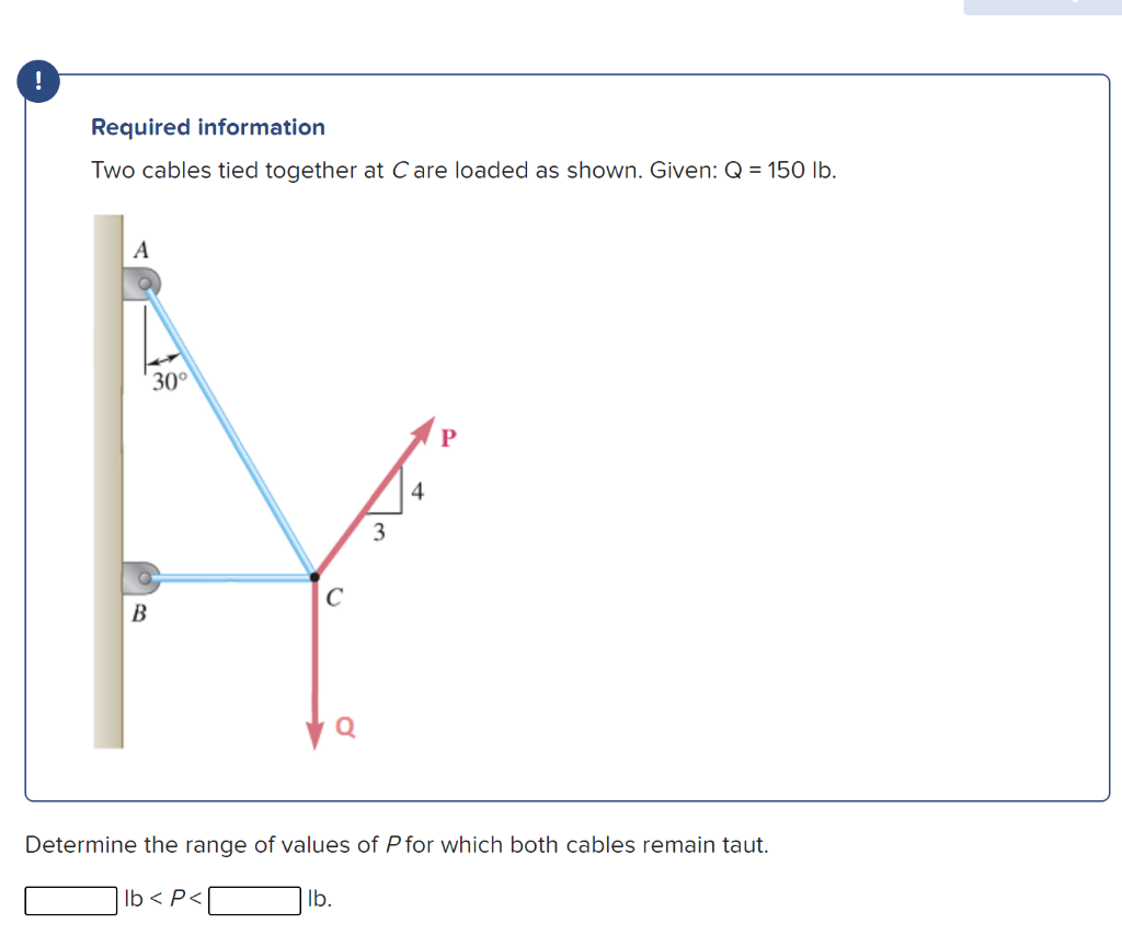 Solved ! Required information Two cables tied together at | Chegg.com