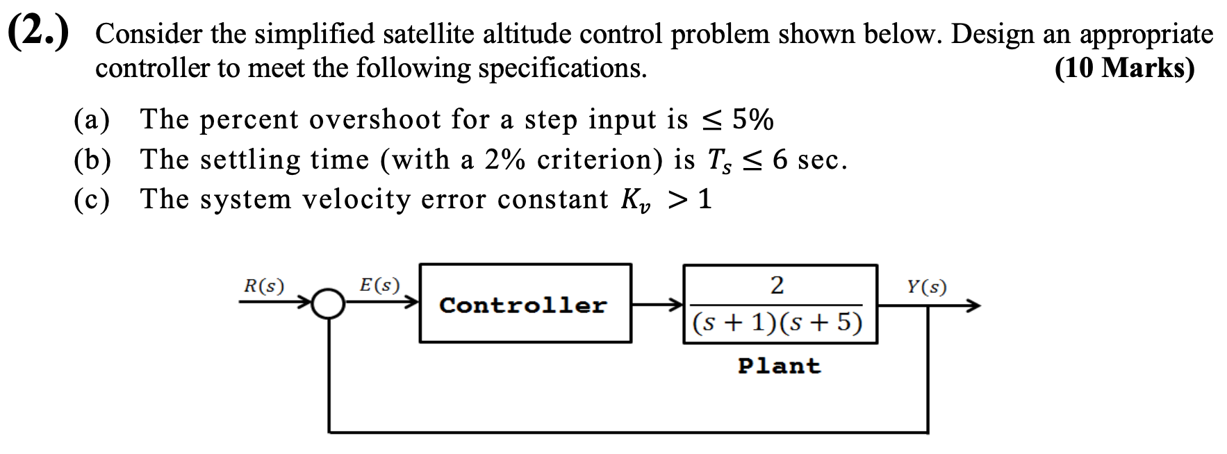 Solved (2.) ﻿Consider the simplified satellite altitude | Chegg.com