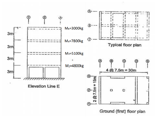 A four-storey building has a concrete shear wall | Chegg.com
