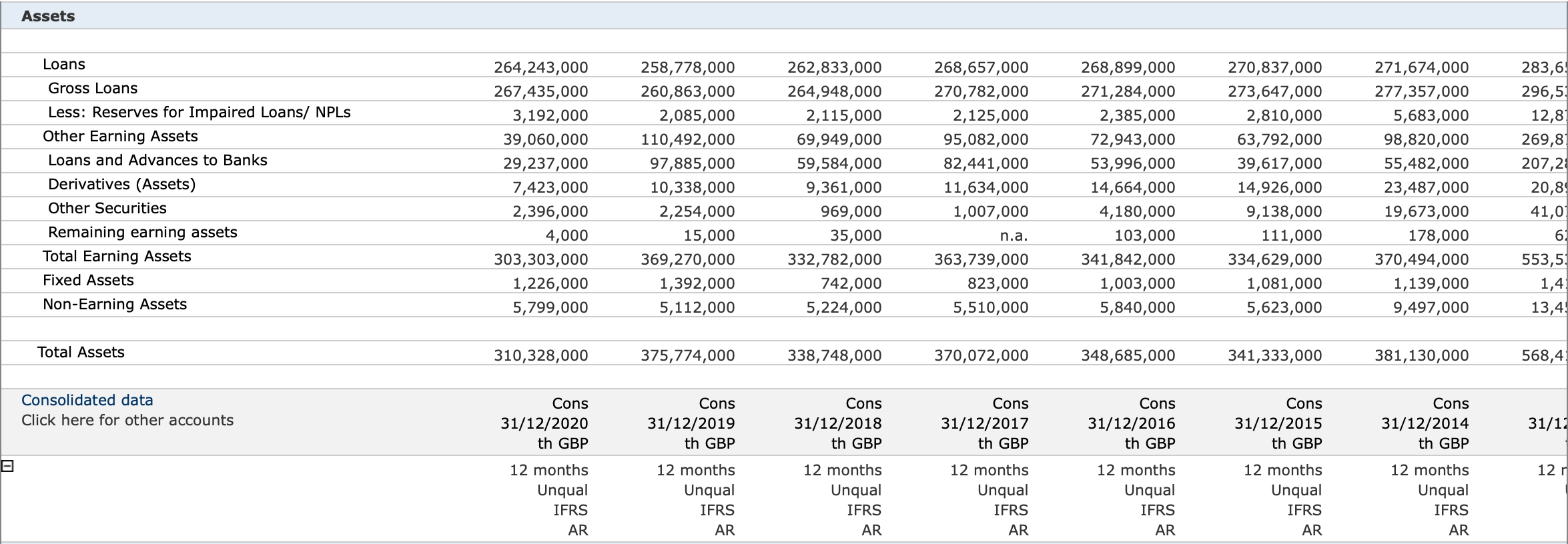 How to measure Capital Adequacy Ratio for the Bank of | Chegg.com